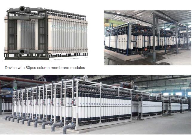 Outside-in ultrafiltration membrane modules with PVDF material/H-TIPS ...